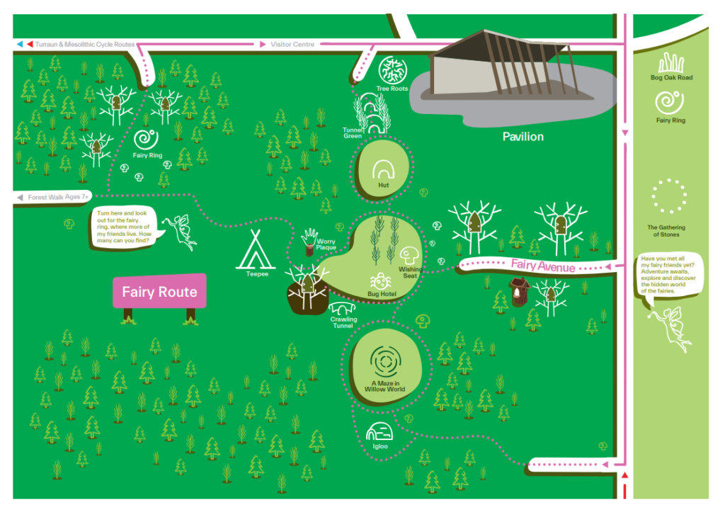 Maps and trails - Lough Boora Discovery Park